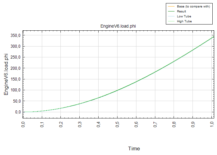 Report 2016-03-03 15:02:44