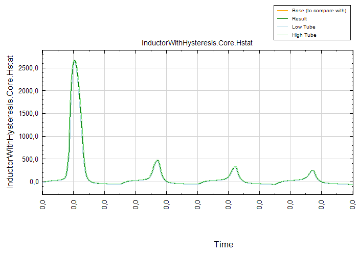 Report 2016-03-03 15:00:53