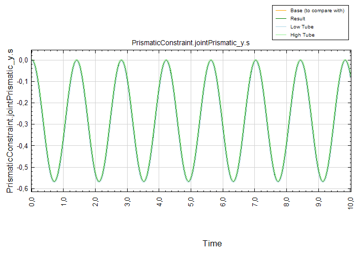 Report 2016-03-03 15:02:16